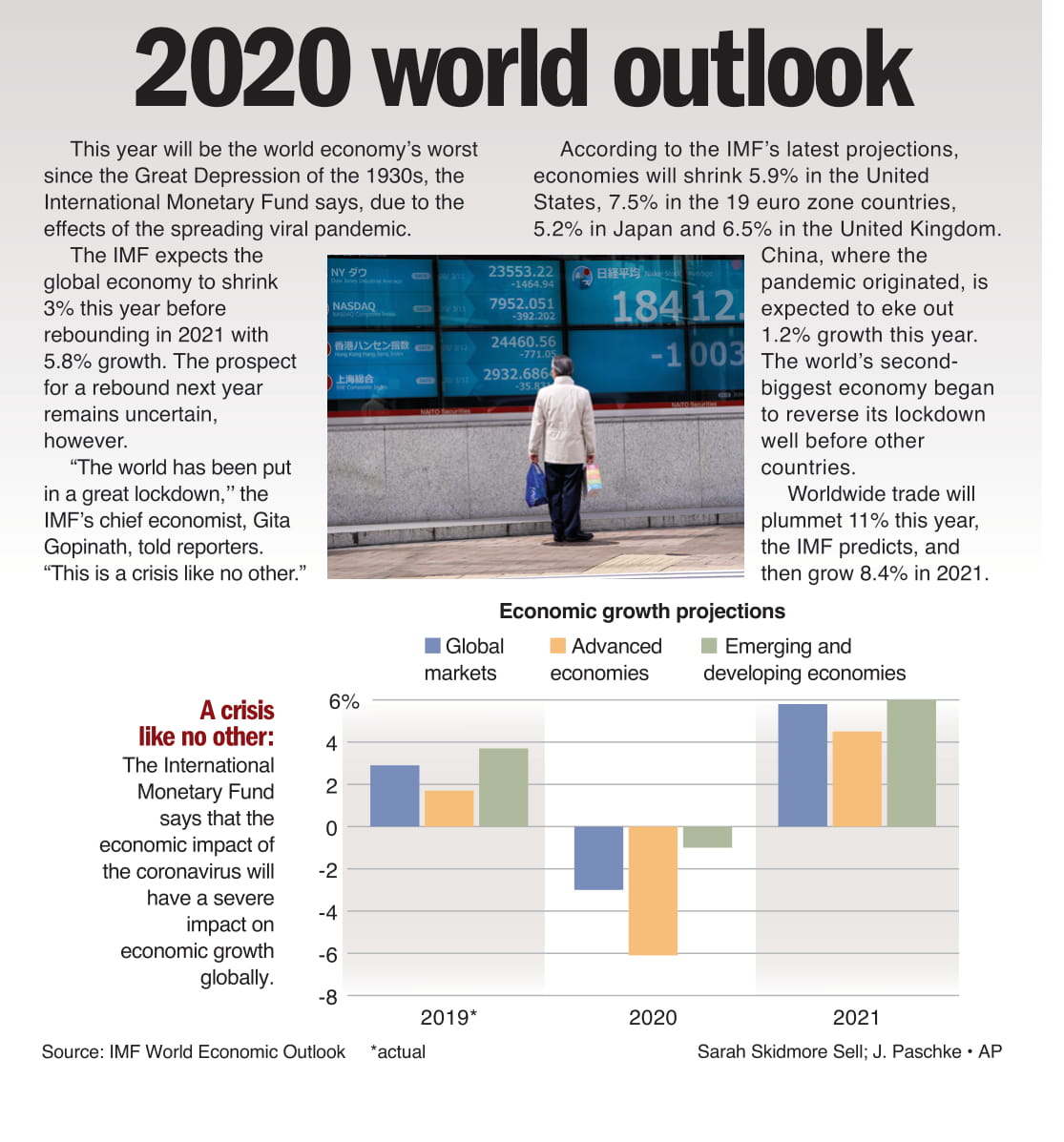 2020 World Outlook - Fort Worth Business Press