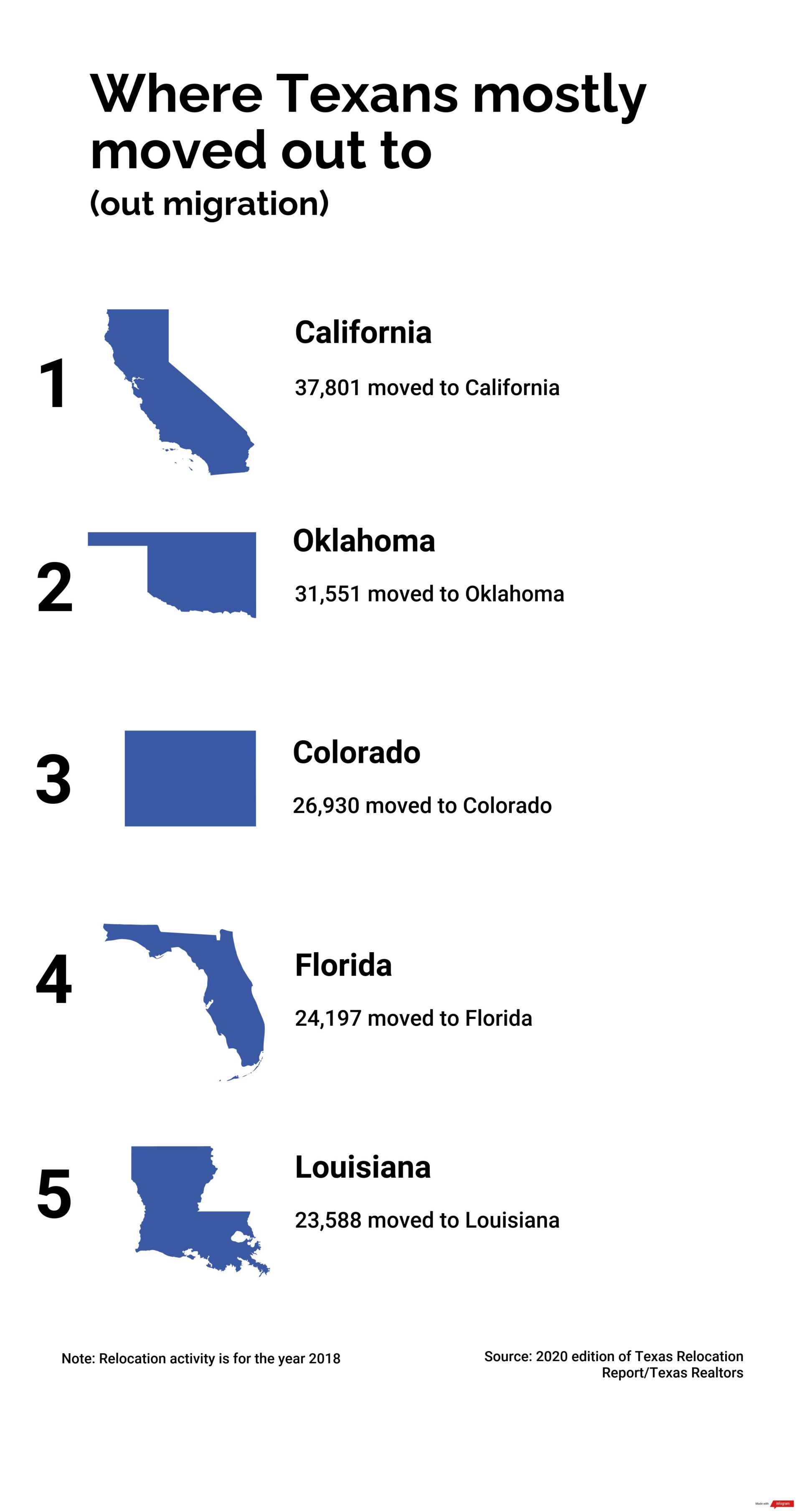 Take me back to Tulsa Remote in innovative relocation program - Fort ...